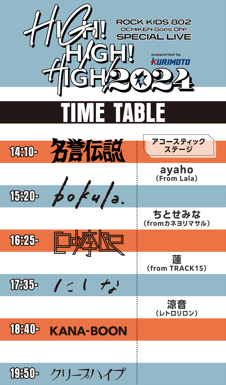 FM802 35th ANNIVERSARY“Be FUNKY!!”ROCK KIDS 802－OCHIKEN Goes ON ...